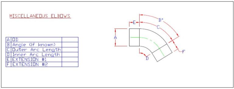 Segmented Elbows | Firwin Corporatino